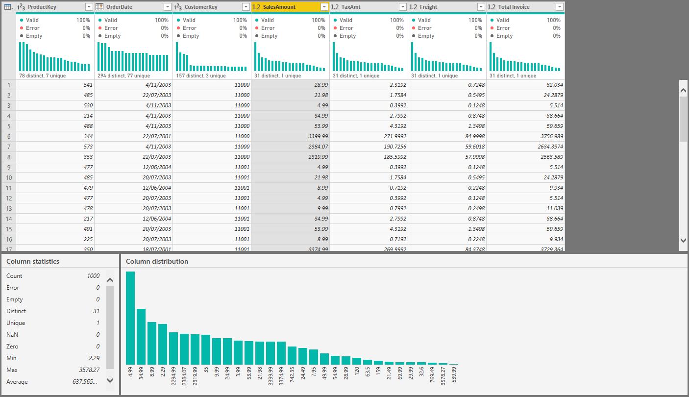 Power BI Blog: Data Profiling Generally Available Power BI Blog: Data Profiling Generally Available