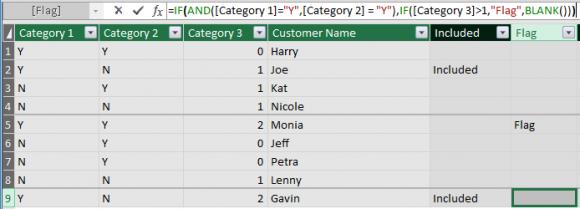Power Pivot Principles Conditional Custom Columns Using If And And