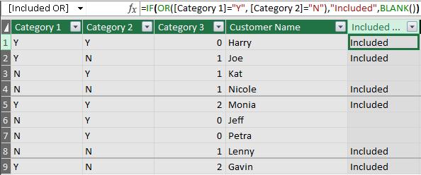 Power Pivot Principles Conditional Custom Columns Using If Or And