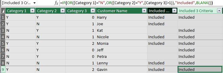 Power Pivot Principles Conditional Custom Columns Using If Or And