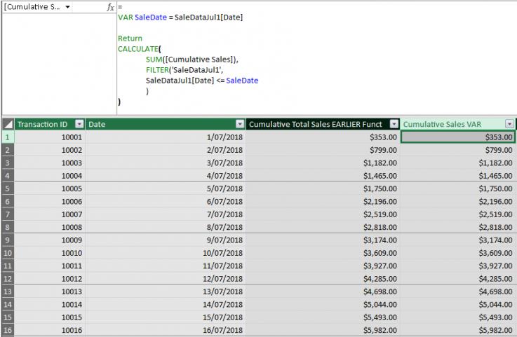 Power Pivot Principles: Calculating Cumulative Totals with Variables Power Pivot Principles: Calculating Cumulative Totals with Variables