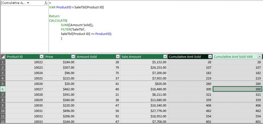 Power Pivot Principles: Calculating Cumulative Totals with Variables Power Pivot Principles: Calculating Cumulative Totals with Variables