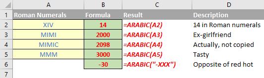 A To Z Of Excel Functions The Arabic Function