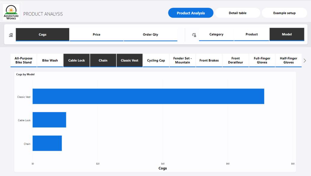Power Bi Blog Creating Dynamic Slicers Using Field Parameters