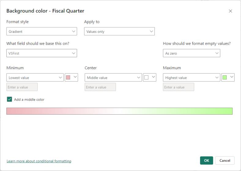 Power Bi Blog Conditional Formatting Support For Visual Calculations 