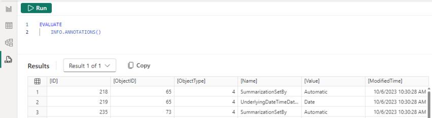 Power Pivot Principles The A To Z Of Dax Functions Info Annotations